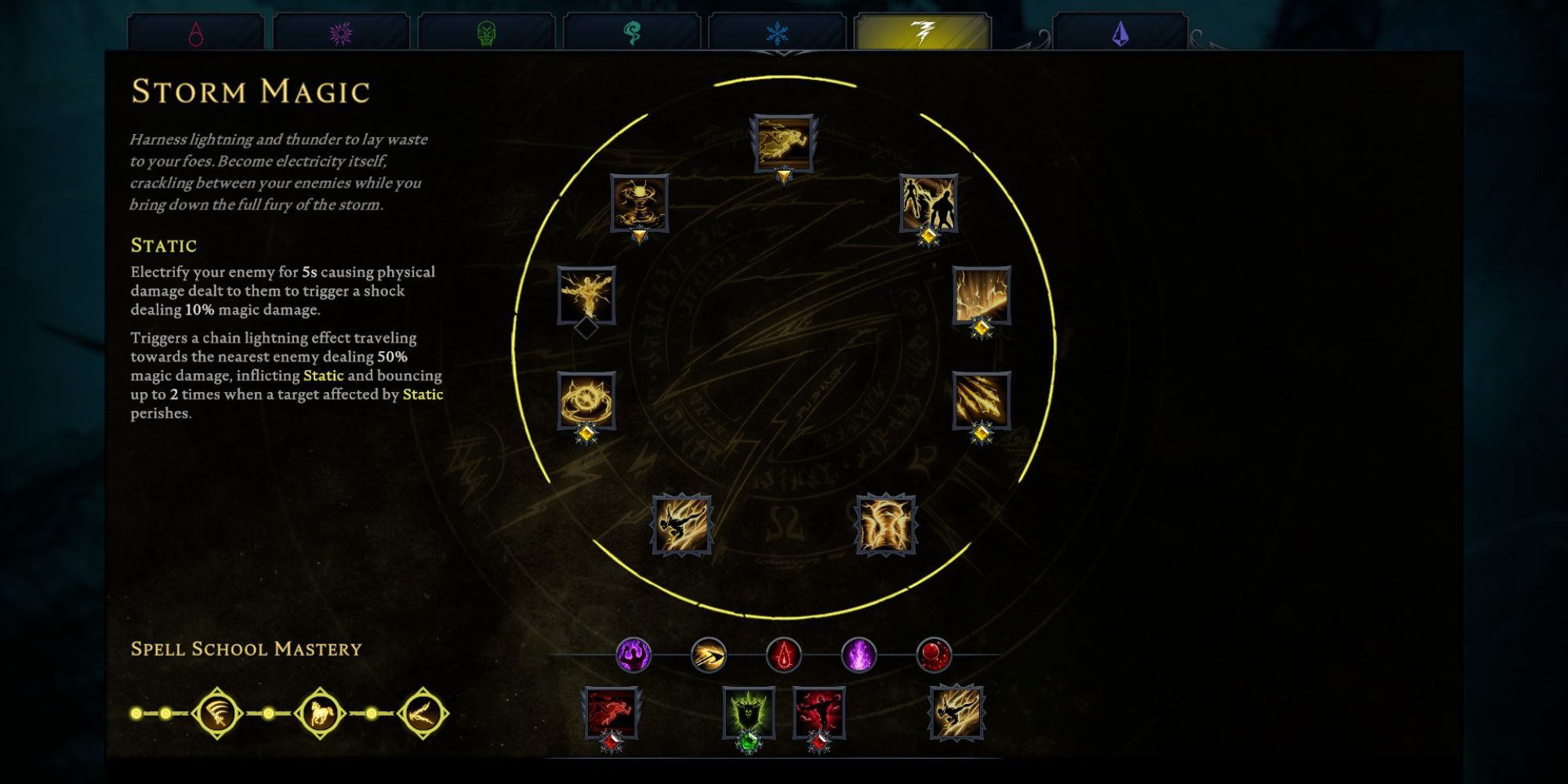 V Rising: Every Magic Type, Ranked - ValoSettings.com