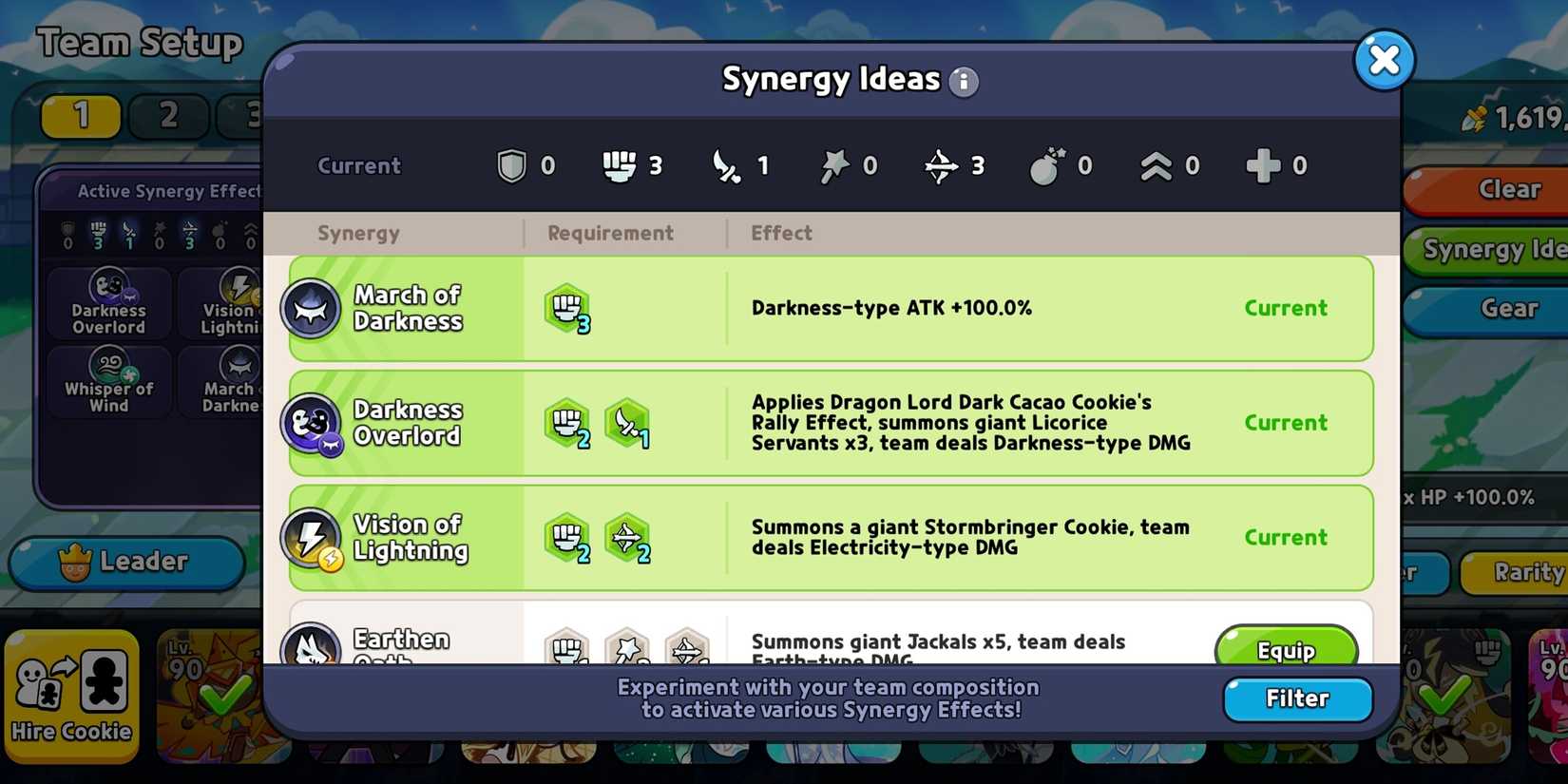 Best Synergy Ideas For Boss Rush In Cookie Run Kingdom