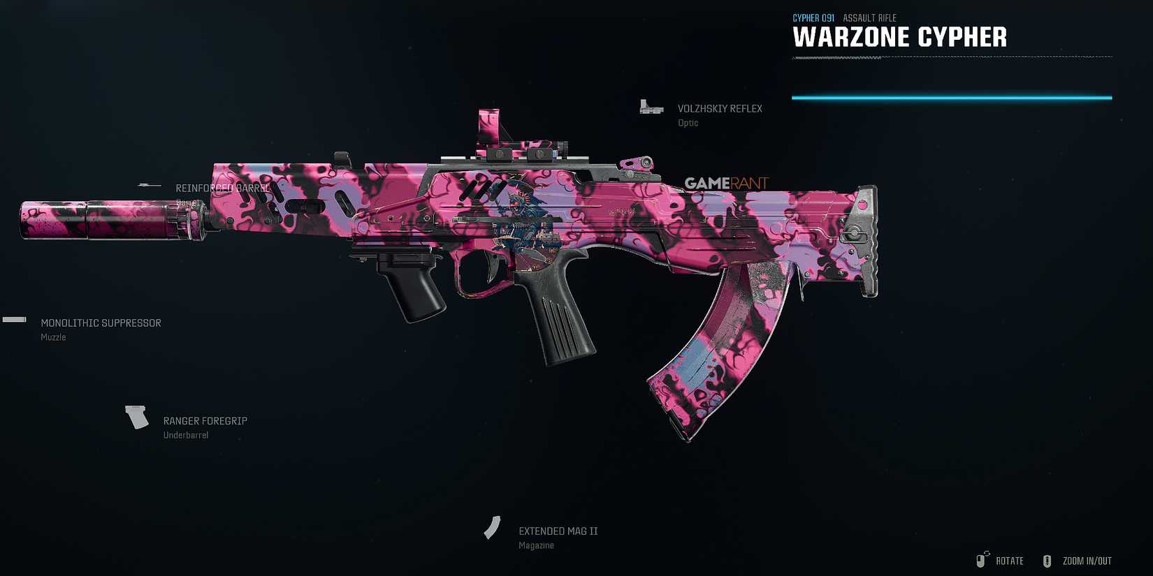 Best Assault Rifles In Call of Duty: Warzone