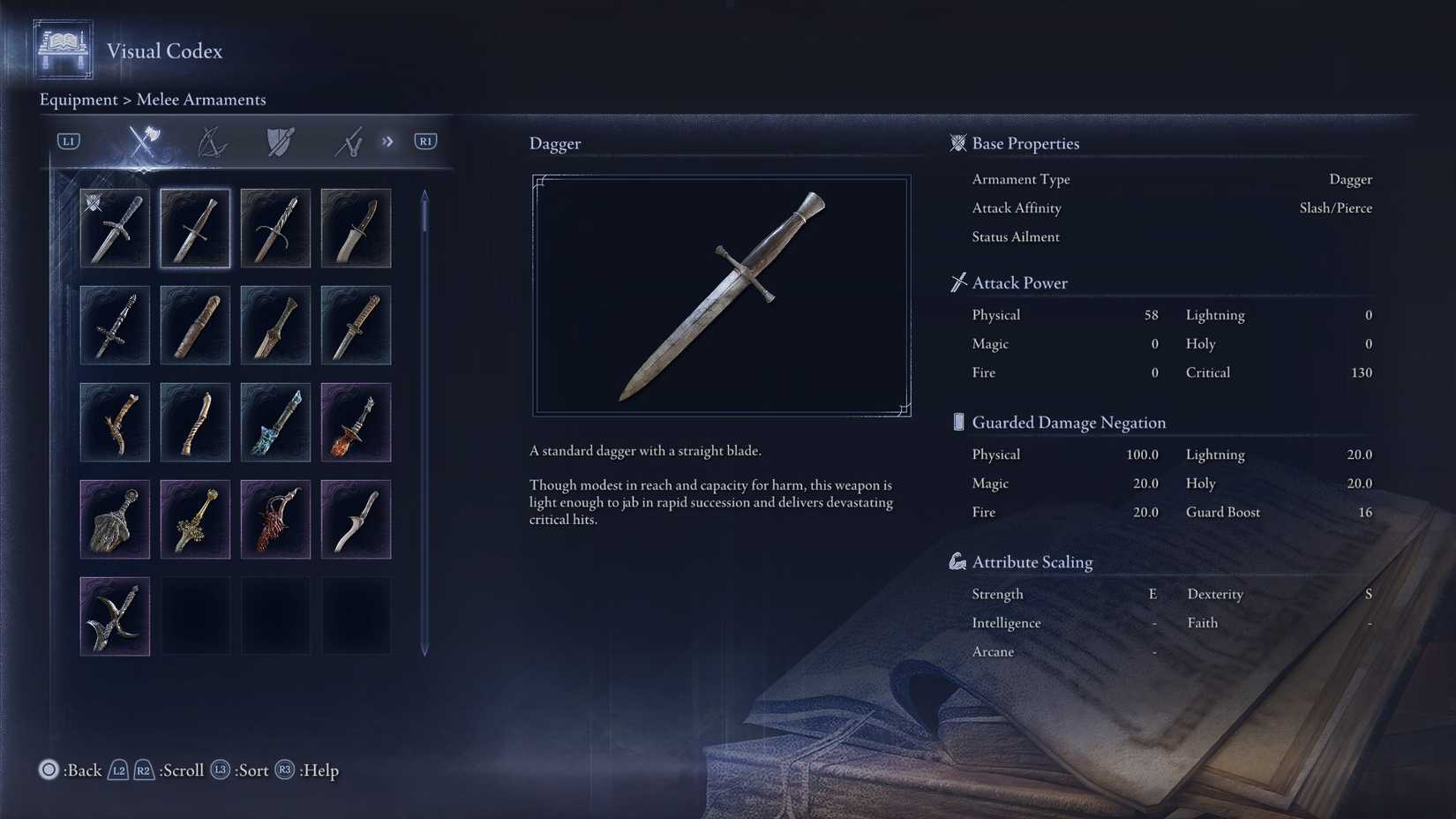 How Does Stat Scaling Work in Elden Ring Nightreign?