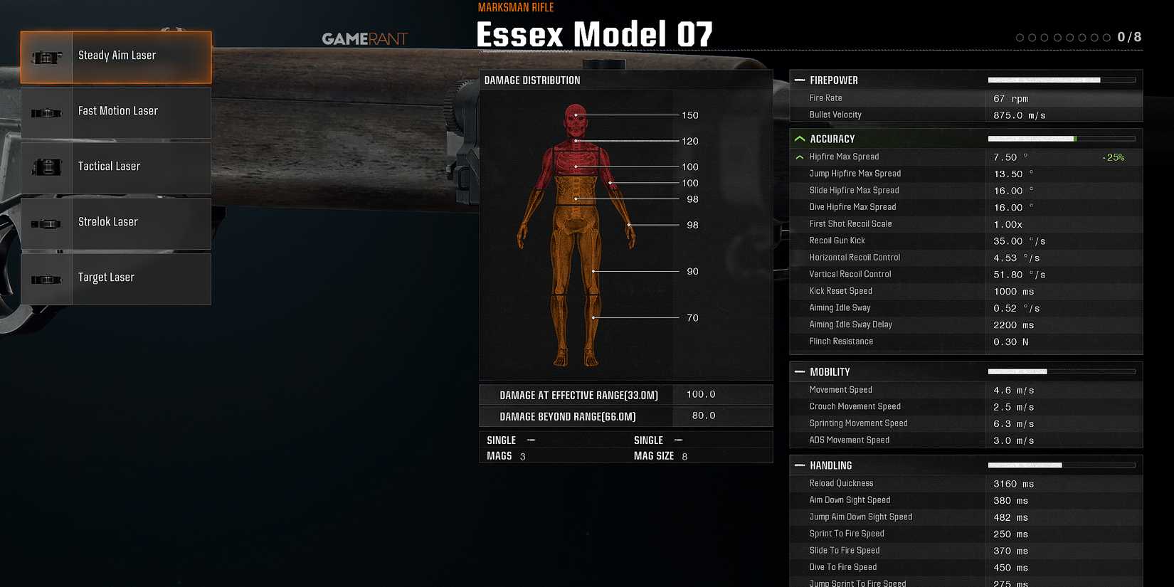 How To Unlock All Essex Model 07 Camos & Attachments In Black Ops 6 ...