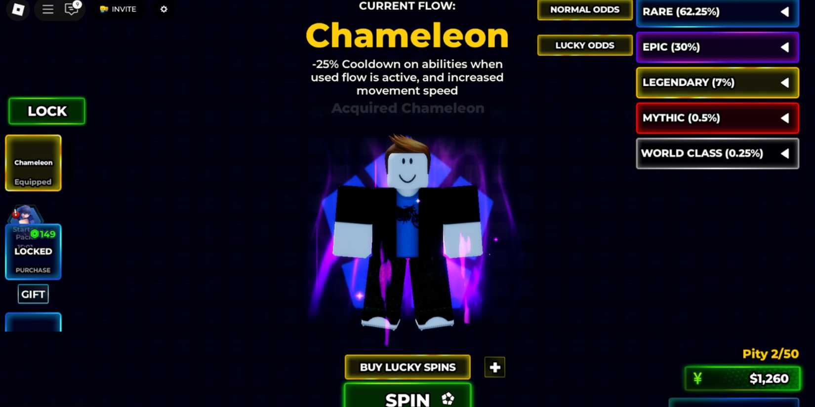 Blue Lock Rivals: Best Flows Tier List