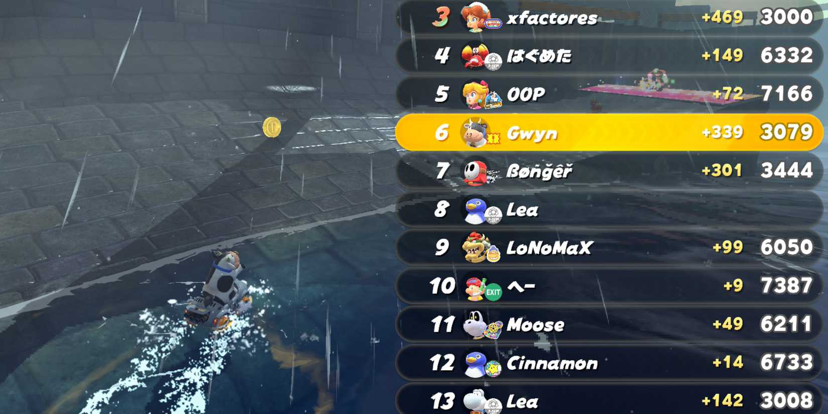 What Do The Online Play Numbers Mean In Mario Kart World?