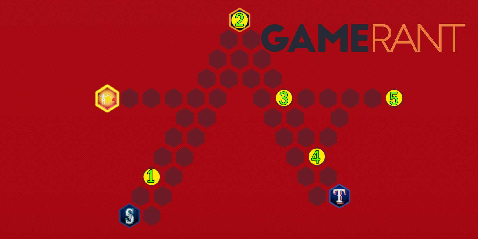 Where To Find All Conquest Hidden Rewards In MLB The Show 25: