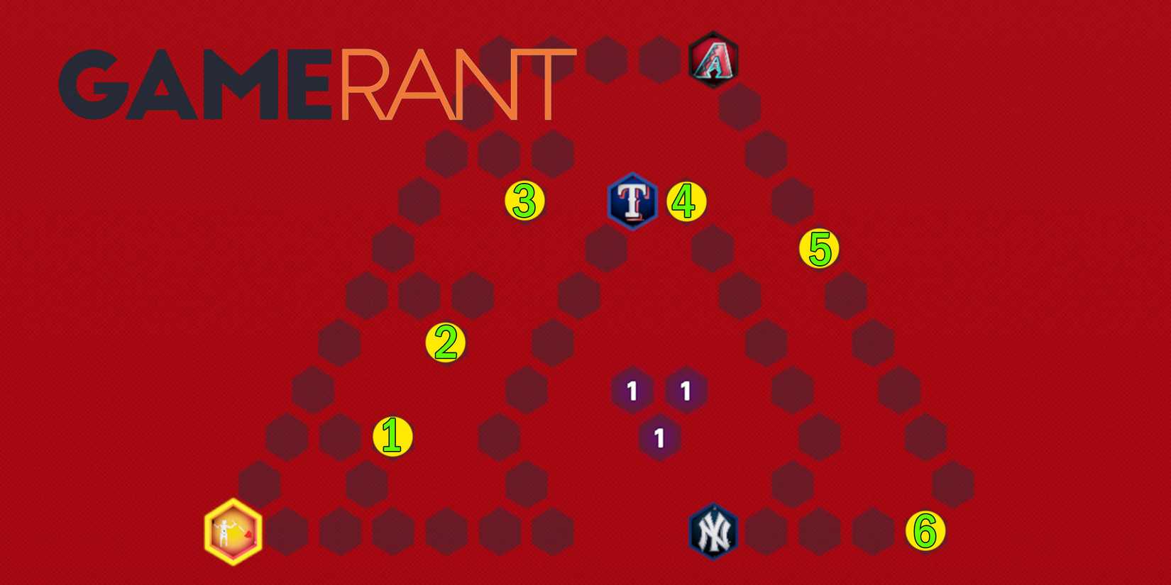 Where To Find All Conquest Hidden Rewards In MLB The Show 25: