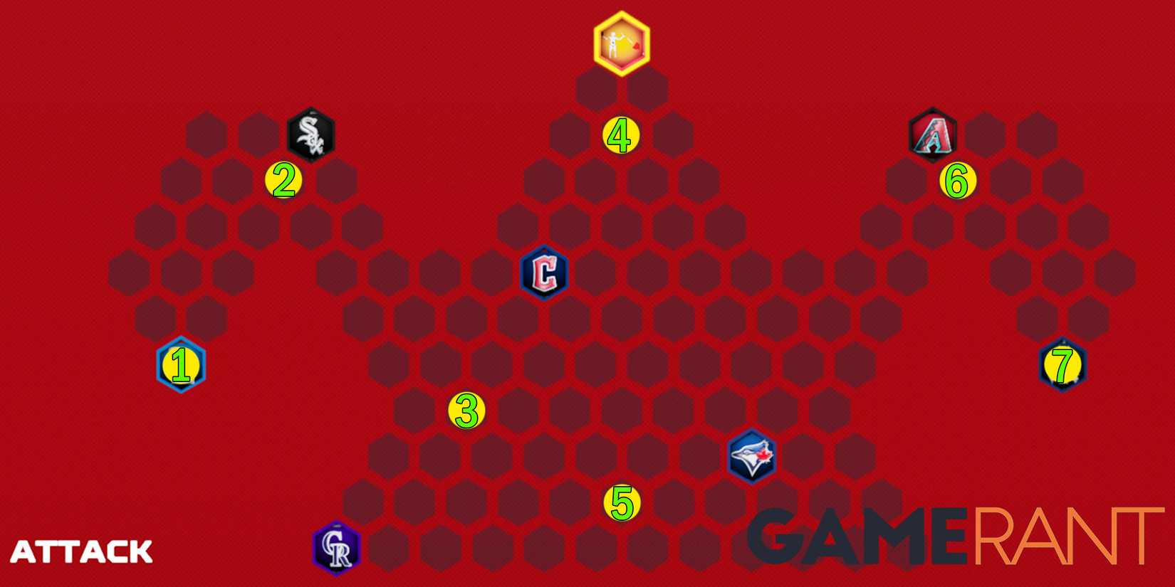 Where To Find All Conquest Hidden Rewards In MLB The Show 25: