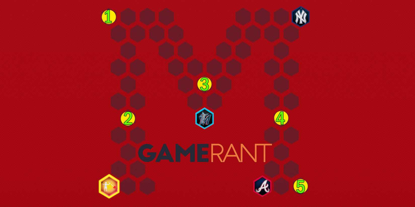 Where To Find All Conquest Hidden Rewards In MLB The Show 25: