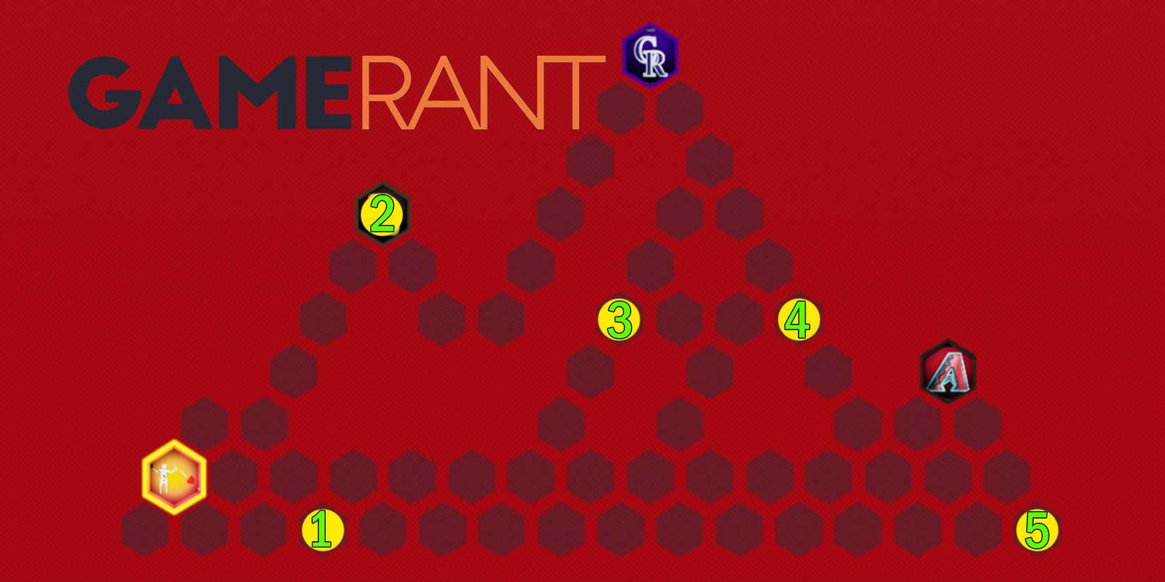 Where To Find All Conquest Hidden Rewards In MLB The Show 25: