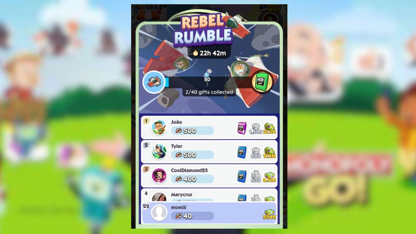 Monopoly GO: Rebel Rumble Rewards And Milestones