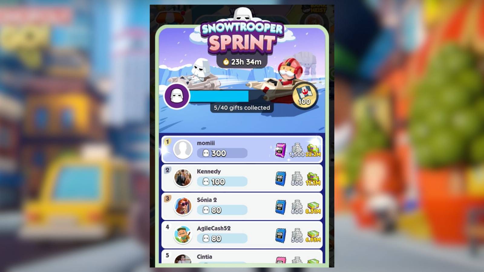 Monopoly GO: Snowtrooper Sprint Rewards And Milestones