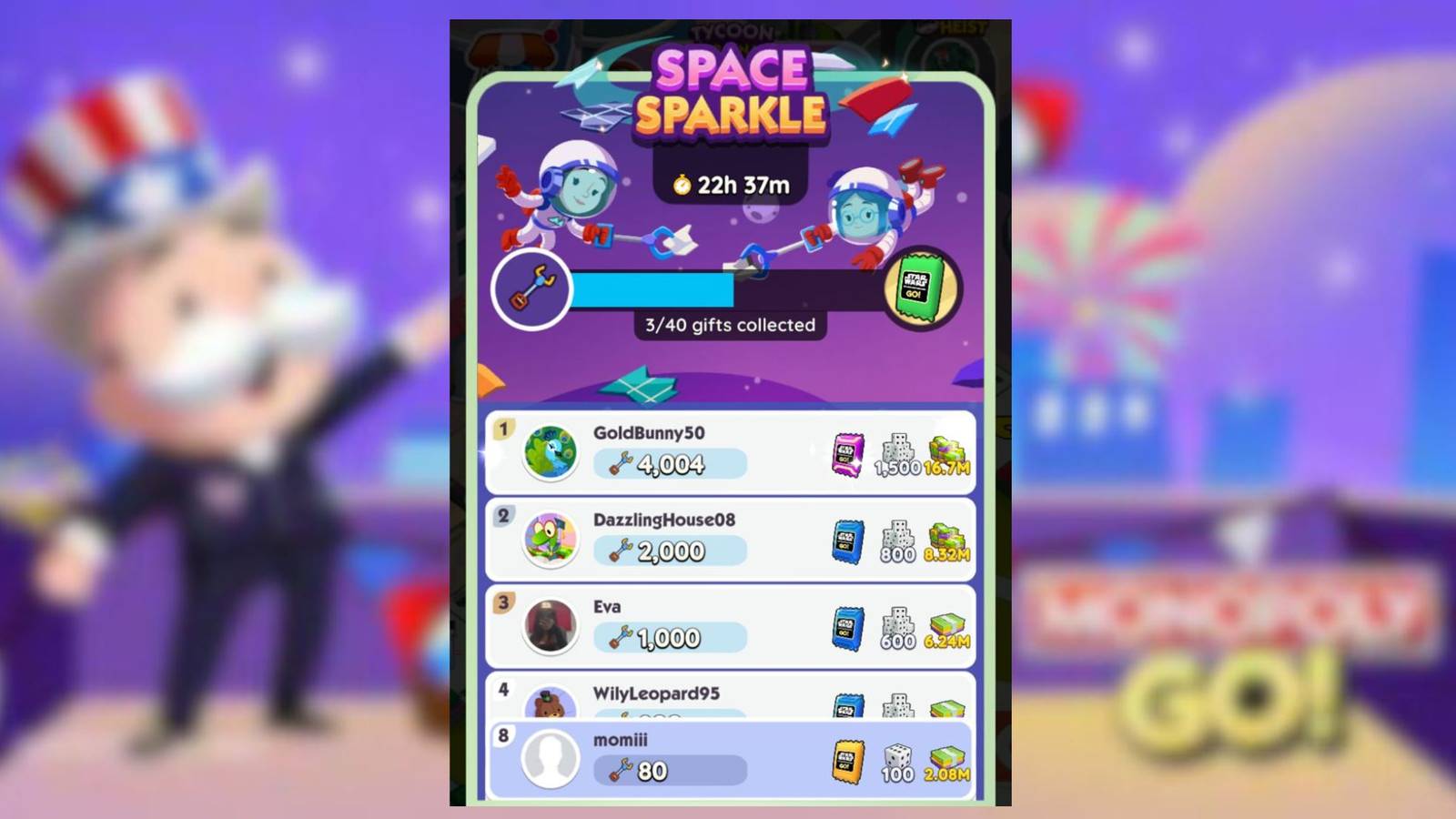 Monopoly GO: Space Sparkle Rewards And Milestones