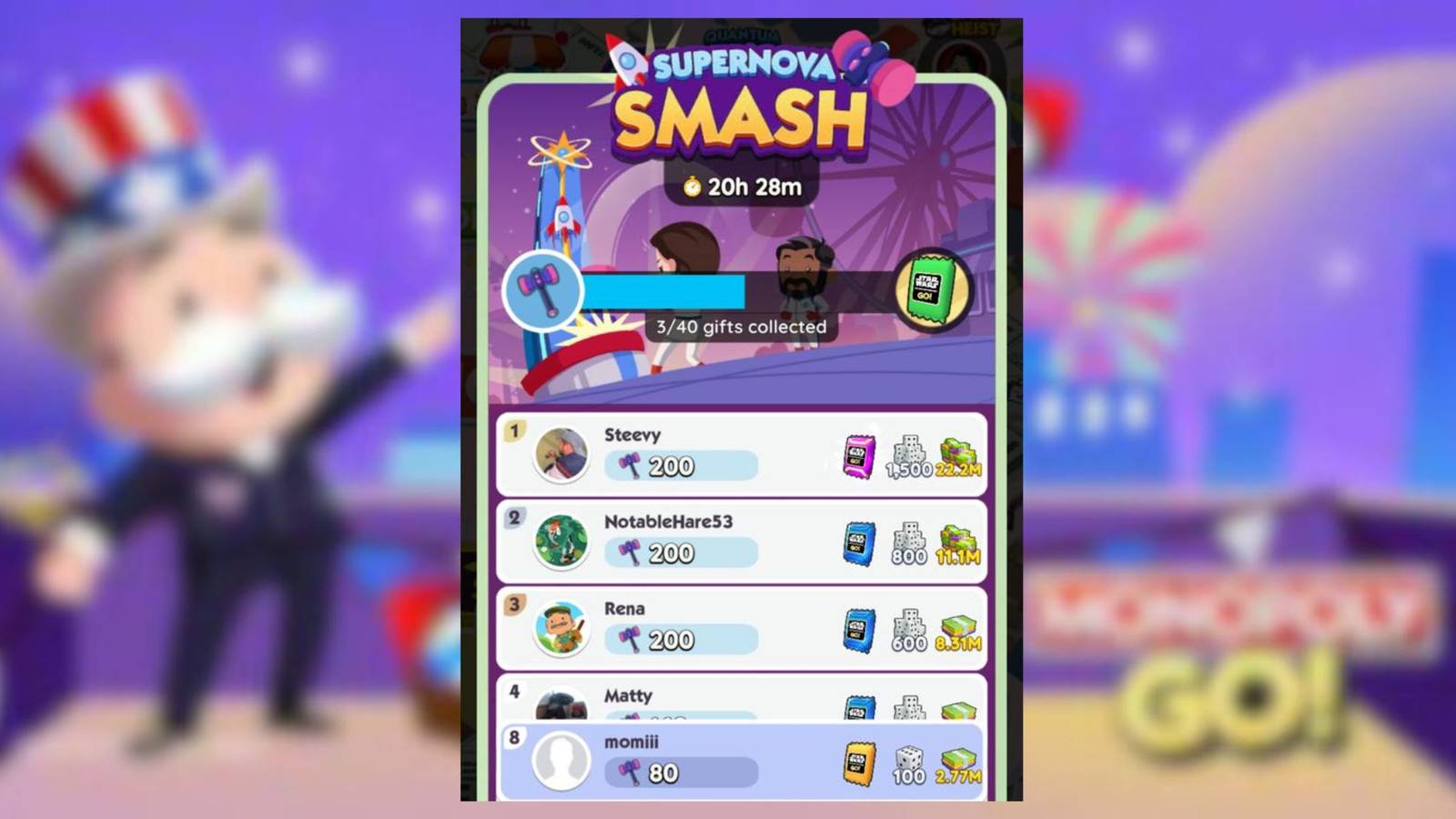 Monopoly GO: Supernova Smash Rewards And Milestones