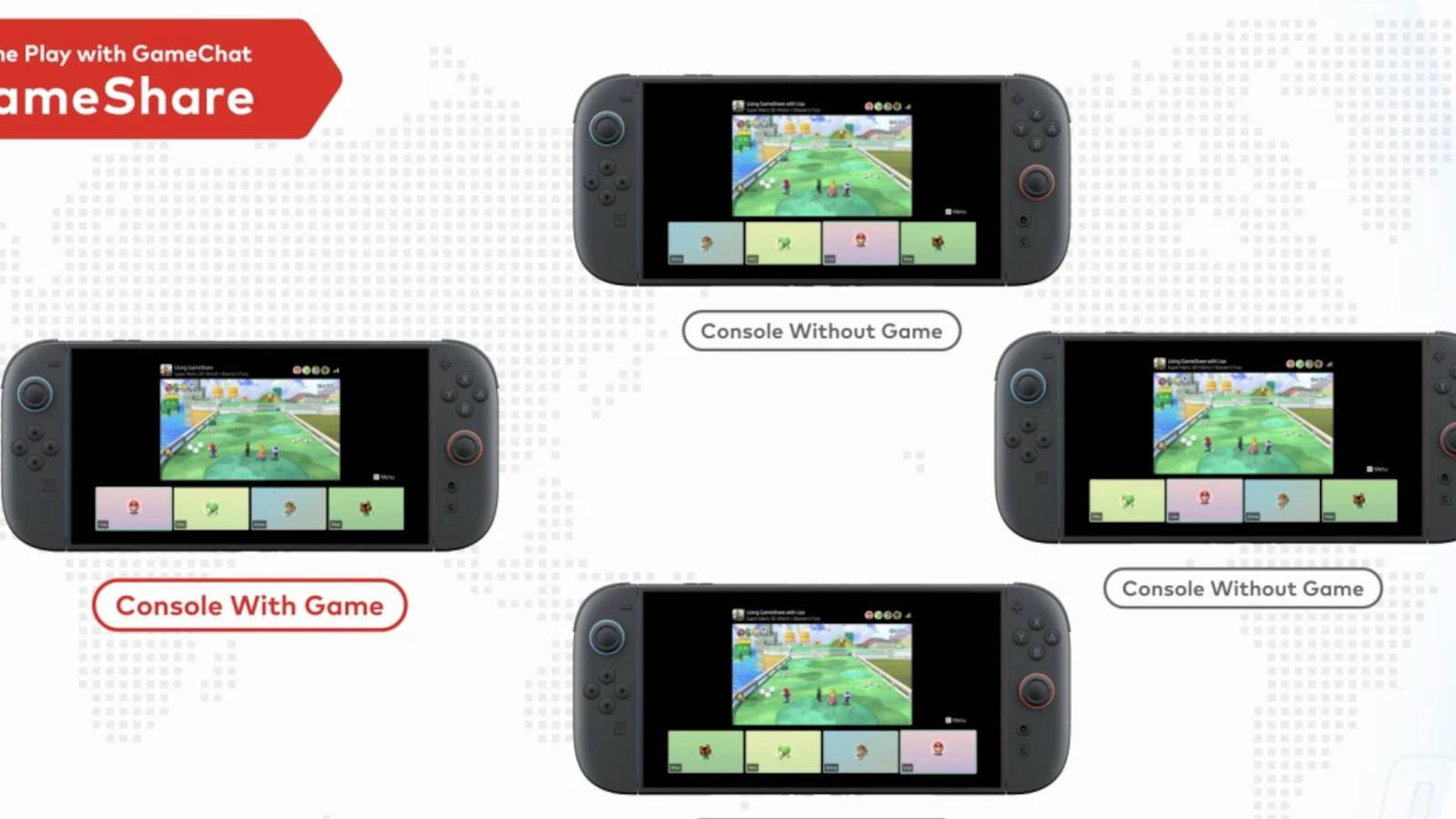 How To GameShare On The Switch 2