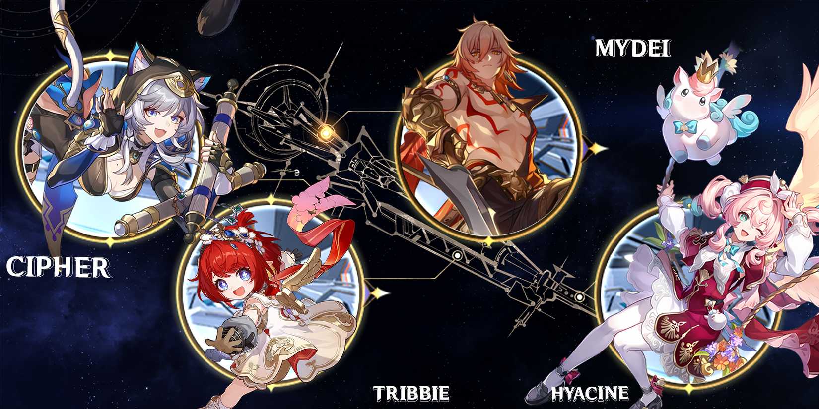 Cipher Team Comp Guide In HSR - Honkai Star Rail