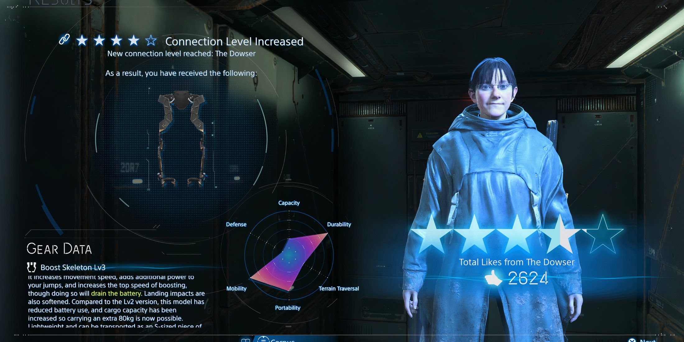 Death Stranding 2: 8 Best Connection Level Unlocks In Australia, Ranked ...