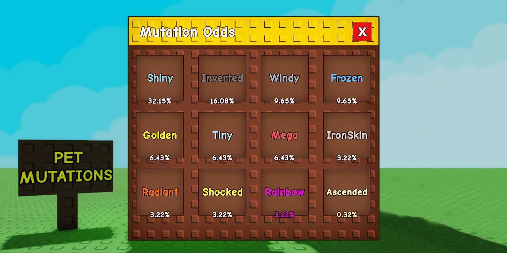 All Grow a Garden Pet Mutations