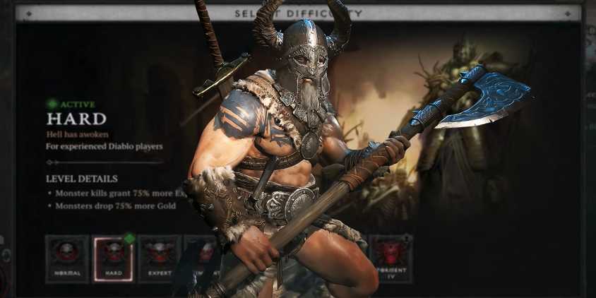 What are Nightmare Escalation Dungeons in Diablo 4?