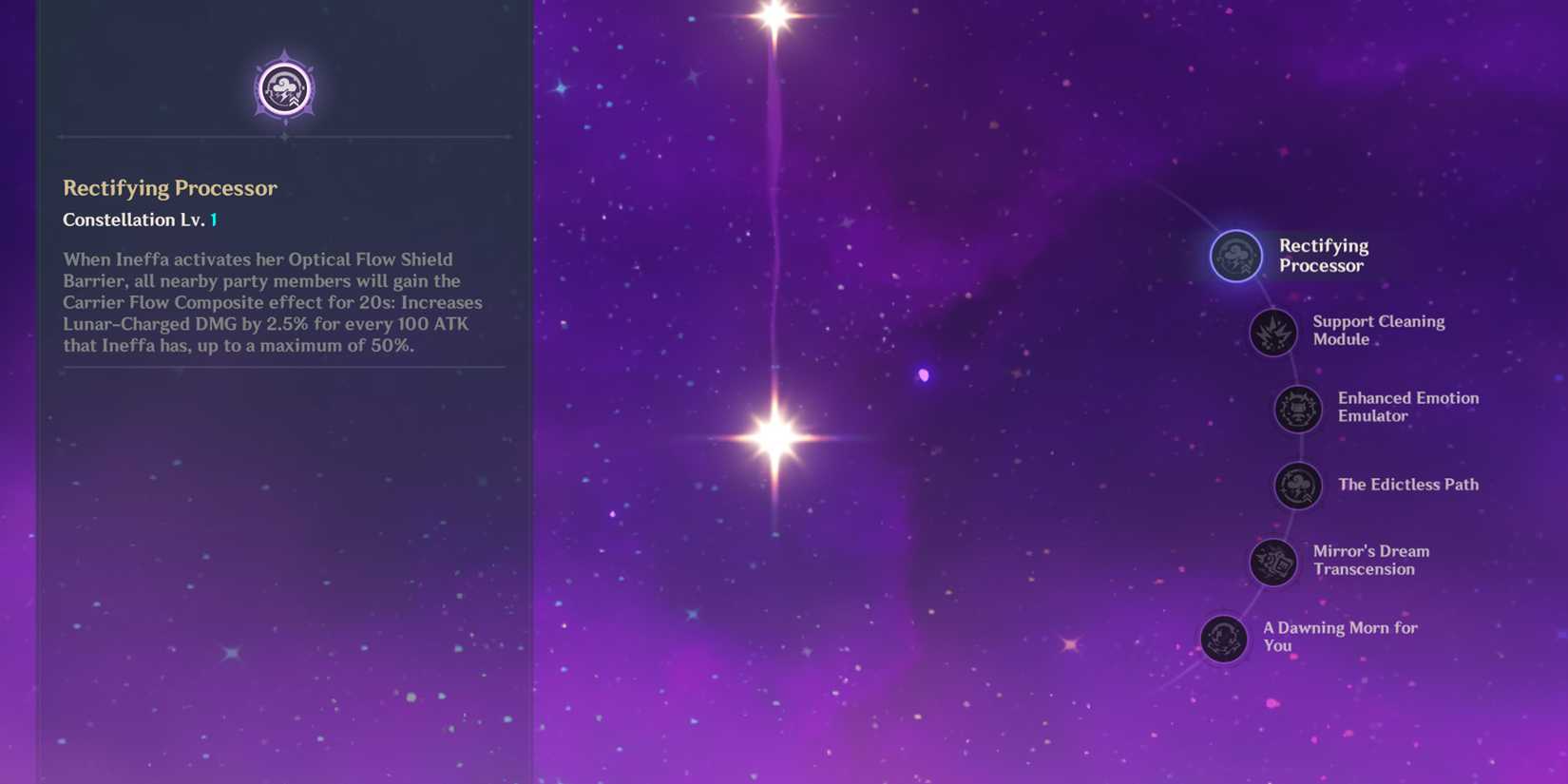 Ineffa Constellation Worth Guide In Genshin Impact