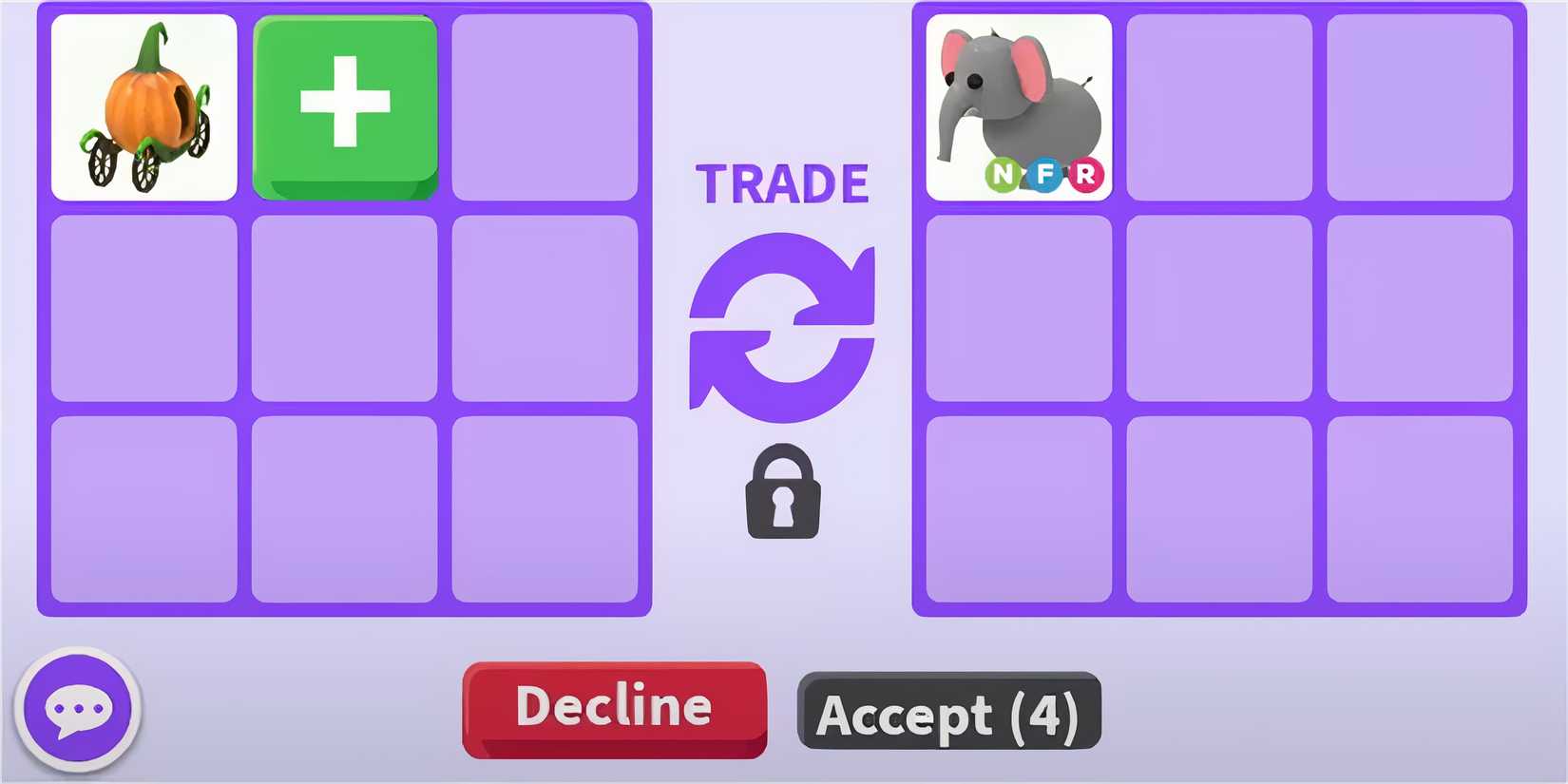 Adopt Me! Bad Trades You Need To Avoid