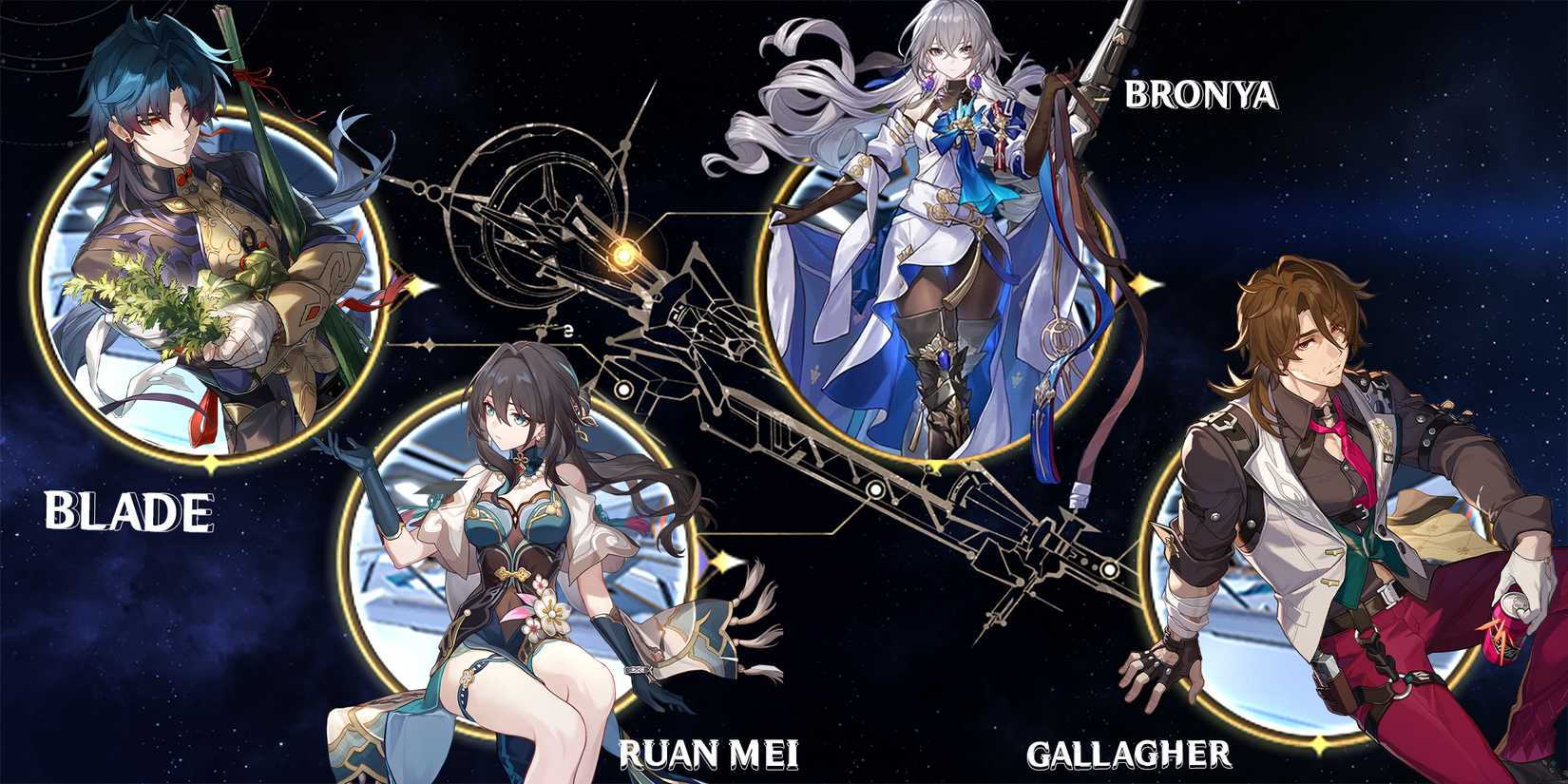 Blade Team Comp Guide In HSR - Honkai: Star Rail