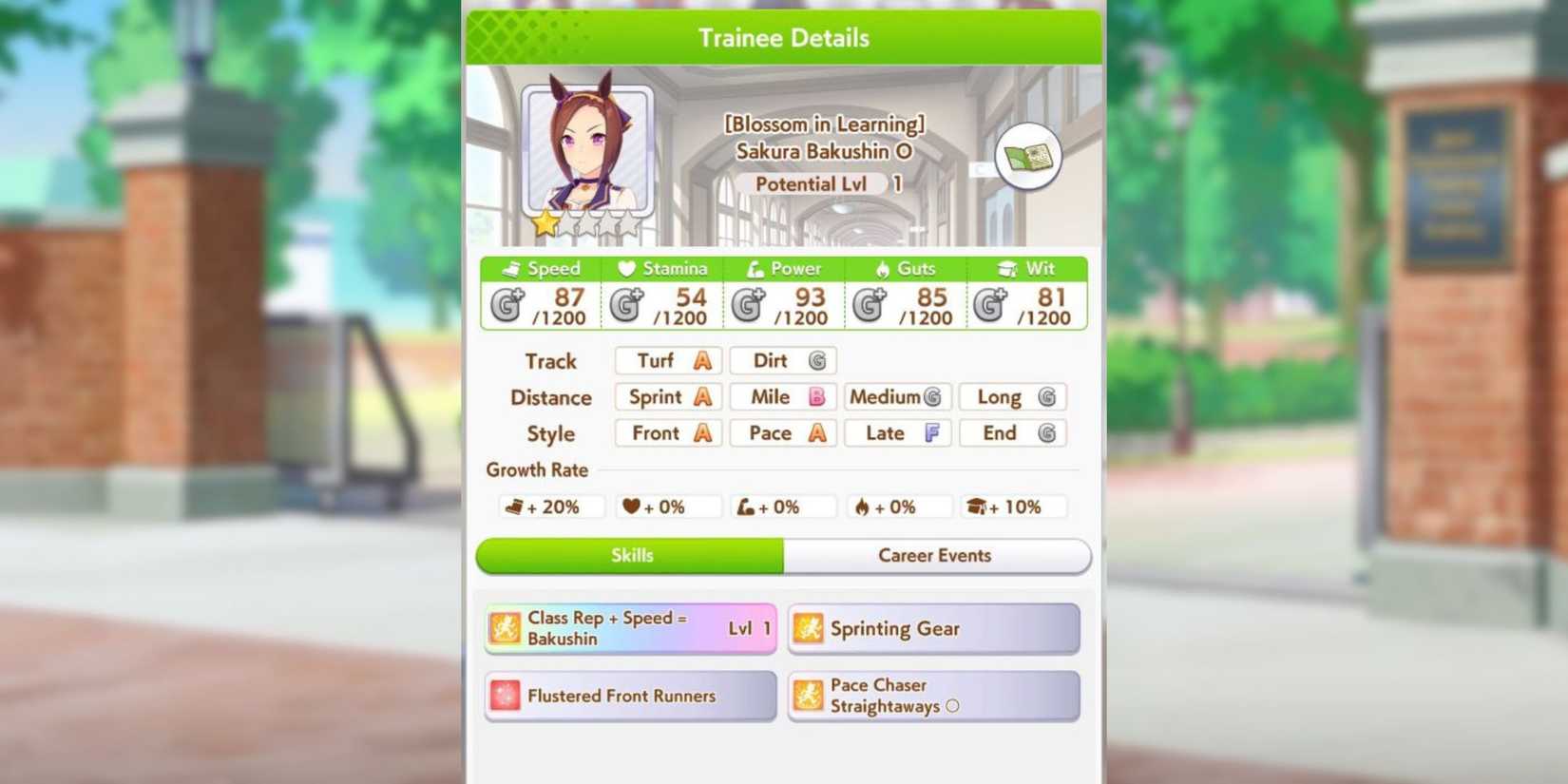 Umamusume: Pretty Derby - Best Sakura Bakushin O Build