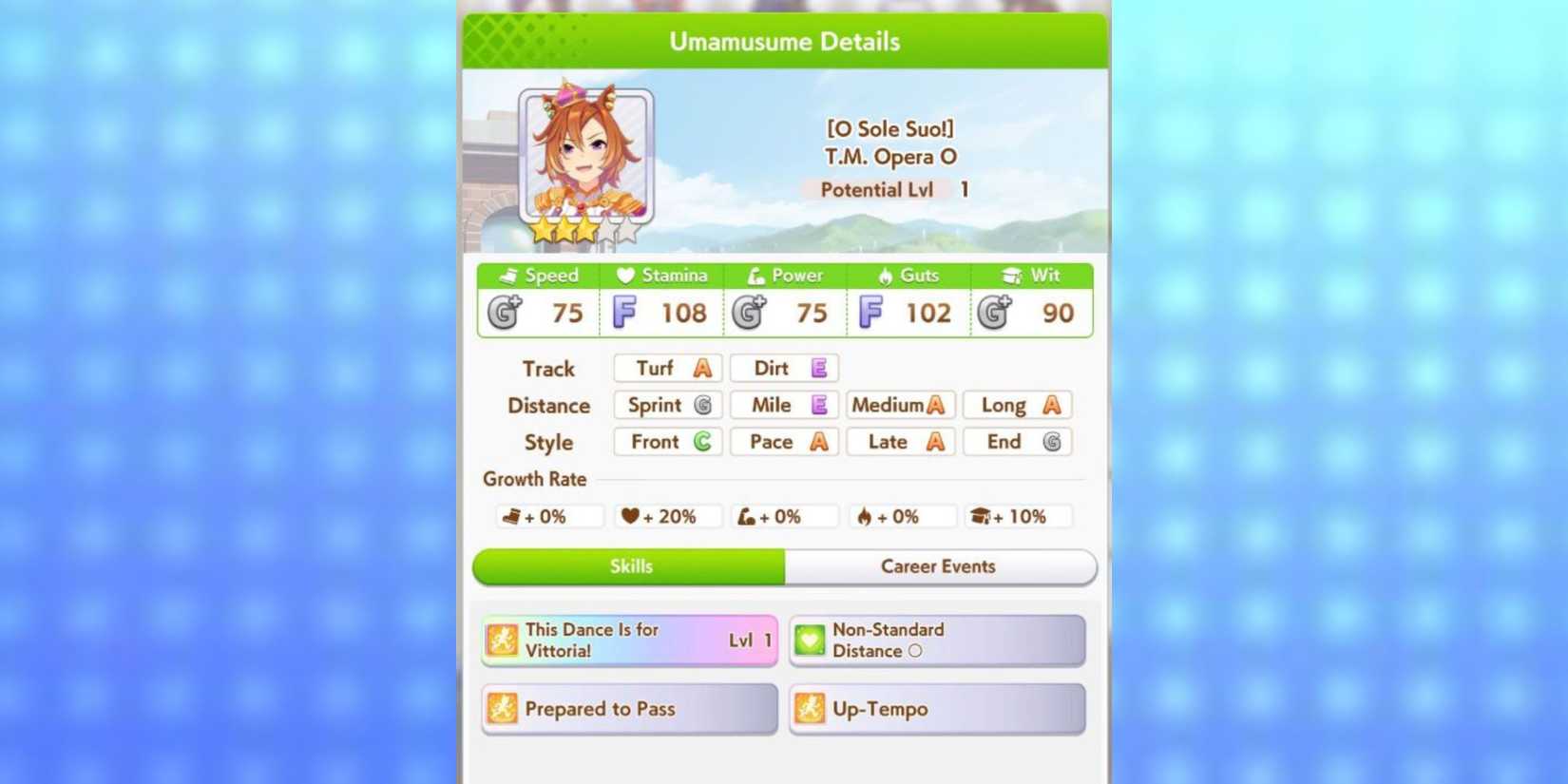 Best TM Opera O Build in Umamusume
