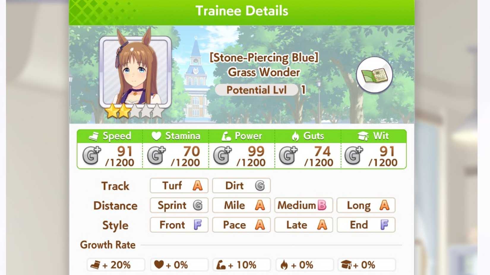 Umamusume Pretty Derby - Grass Wonder Build and Stats Guide