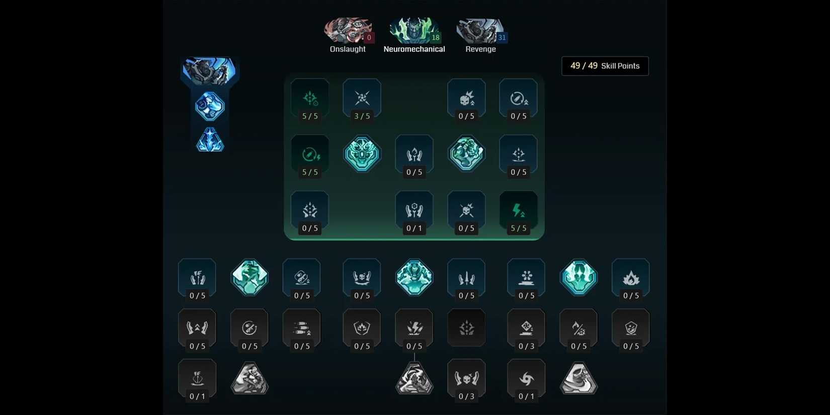 Every Borderlands 4 Skill Tree Leaked or Revealed So Far