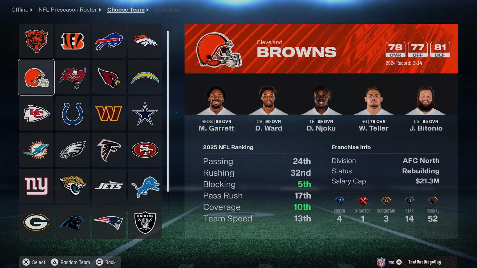 Madden NFL 26: Best Teams to Rebuild in Franchise Mode