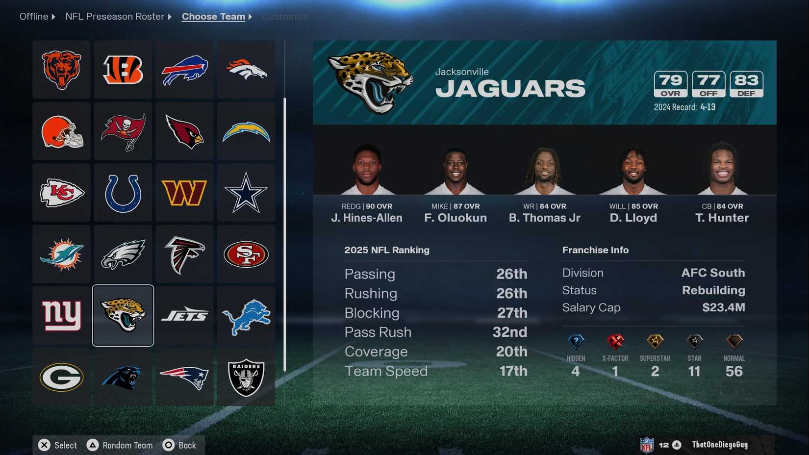Madden NFL 26: Best Teams to Rebuild in Franchise Mode