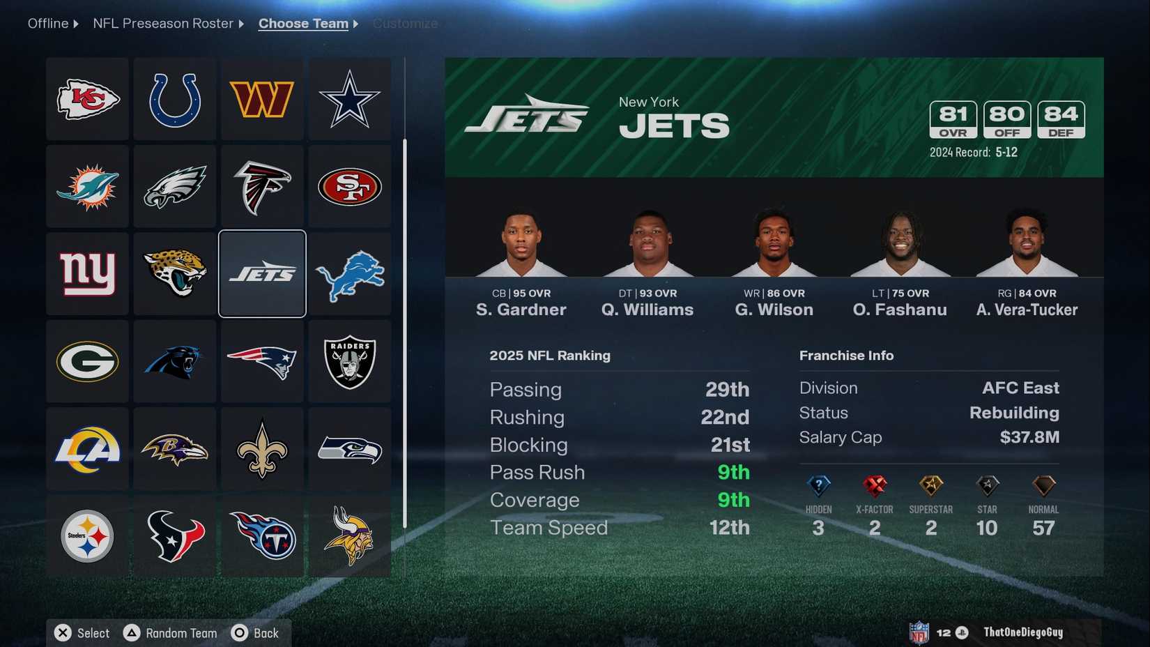 Madden NFL 26: Best Teams to Rebuild in Franchise Mode