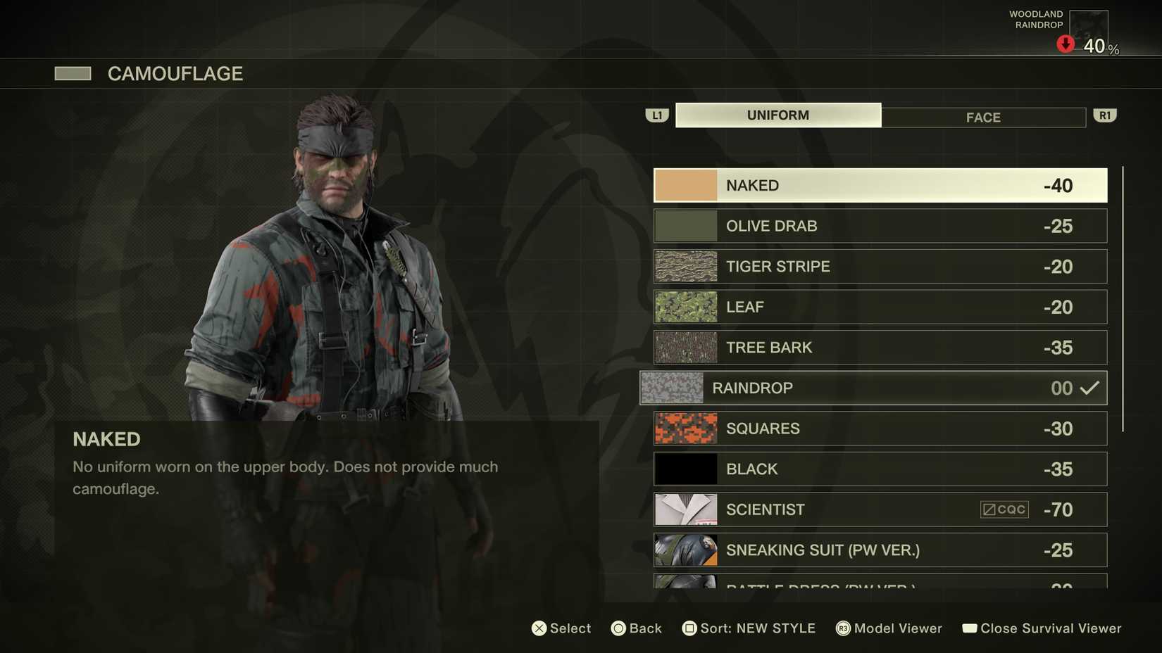 This Metal Gear Solid Delta: Snake Eater Update is Its True Secret Weapon