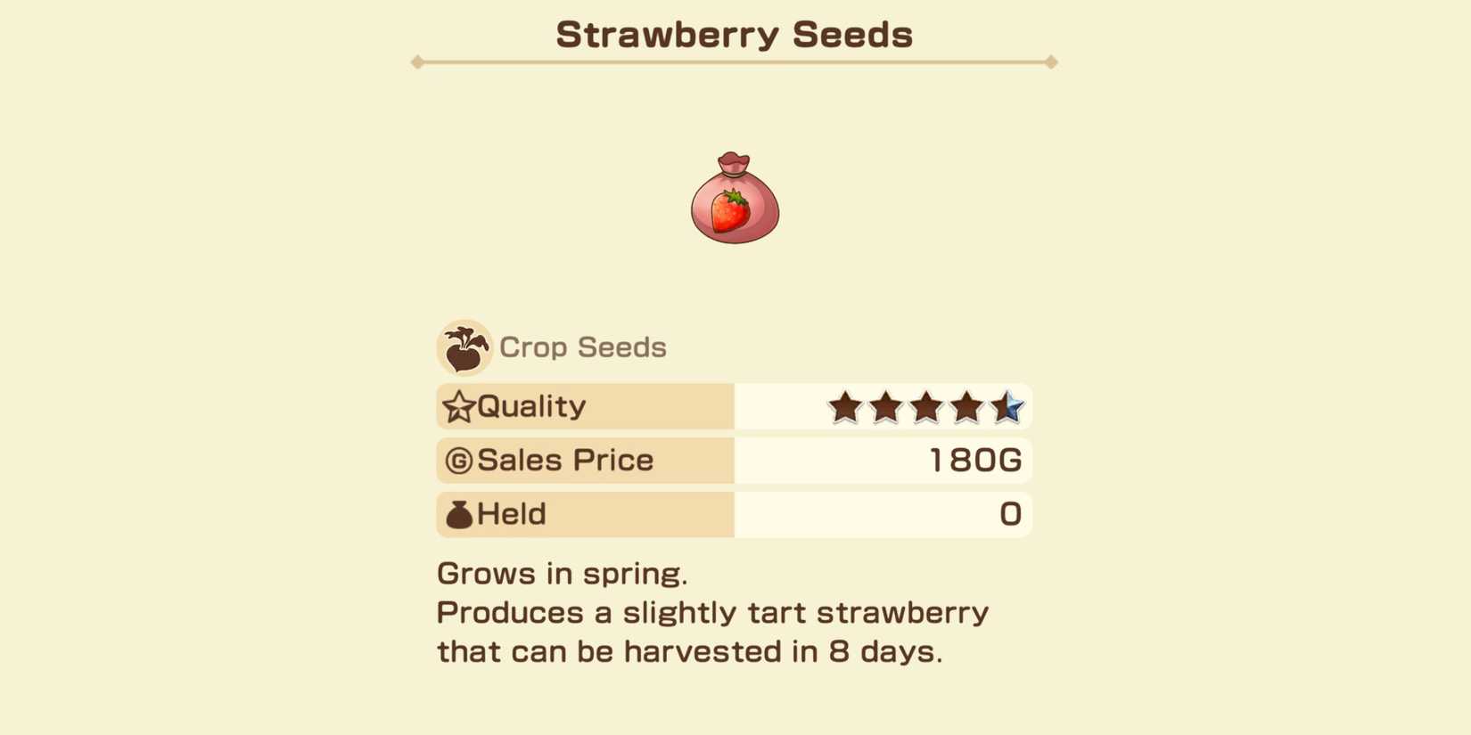 Best Spring Crops in Story of Seasons: Grand Bazaar, Ranked