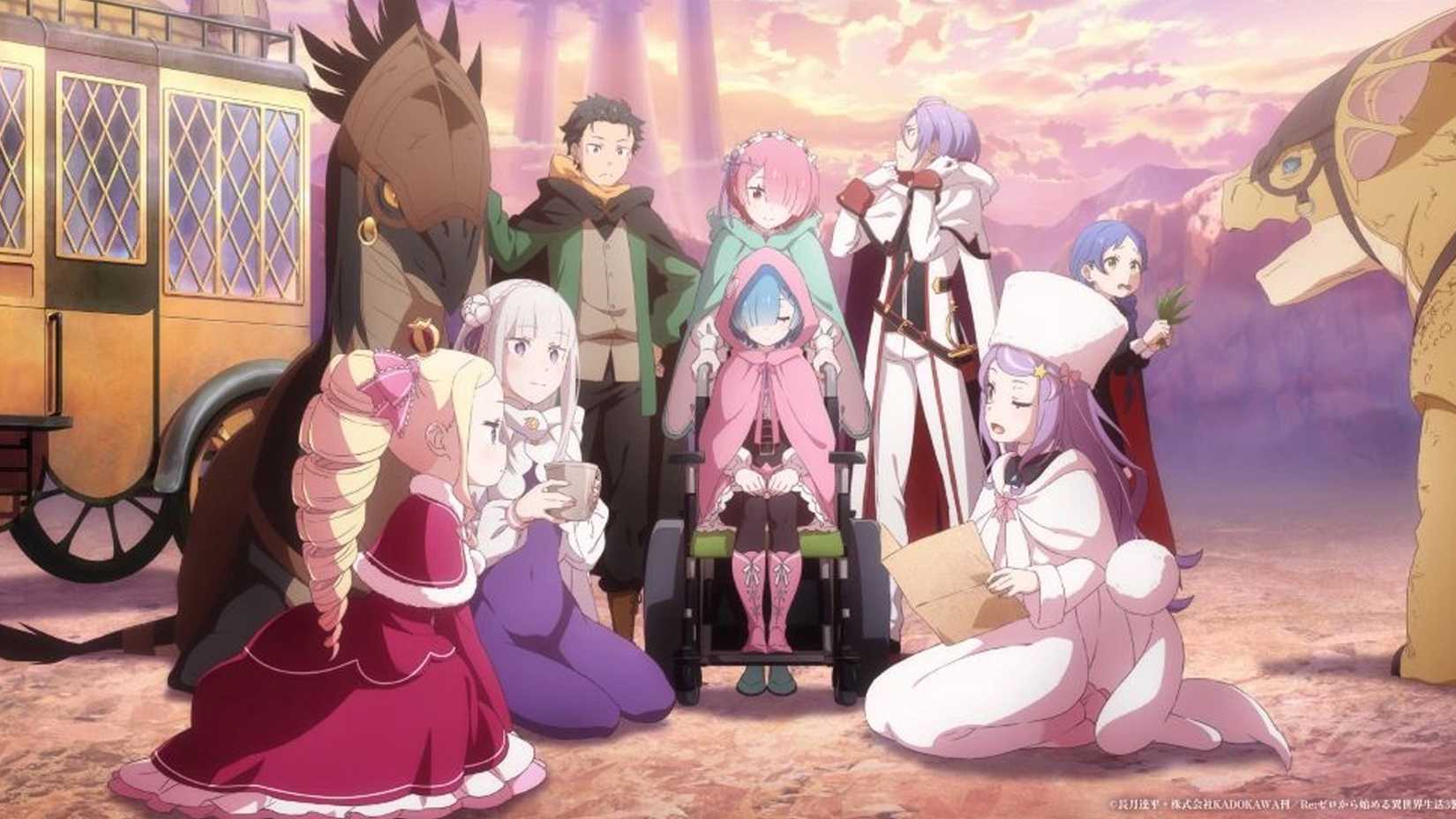 Re:Zero Season 4 Release Date Confirmed