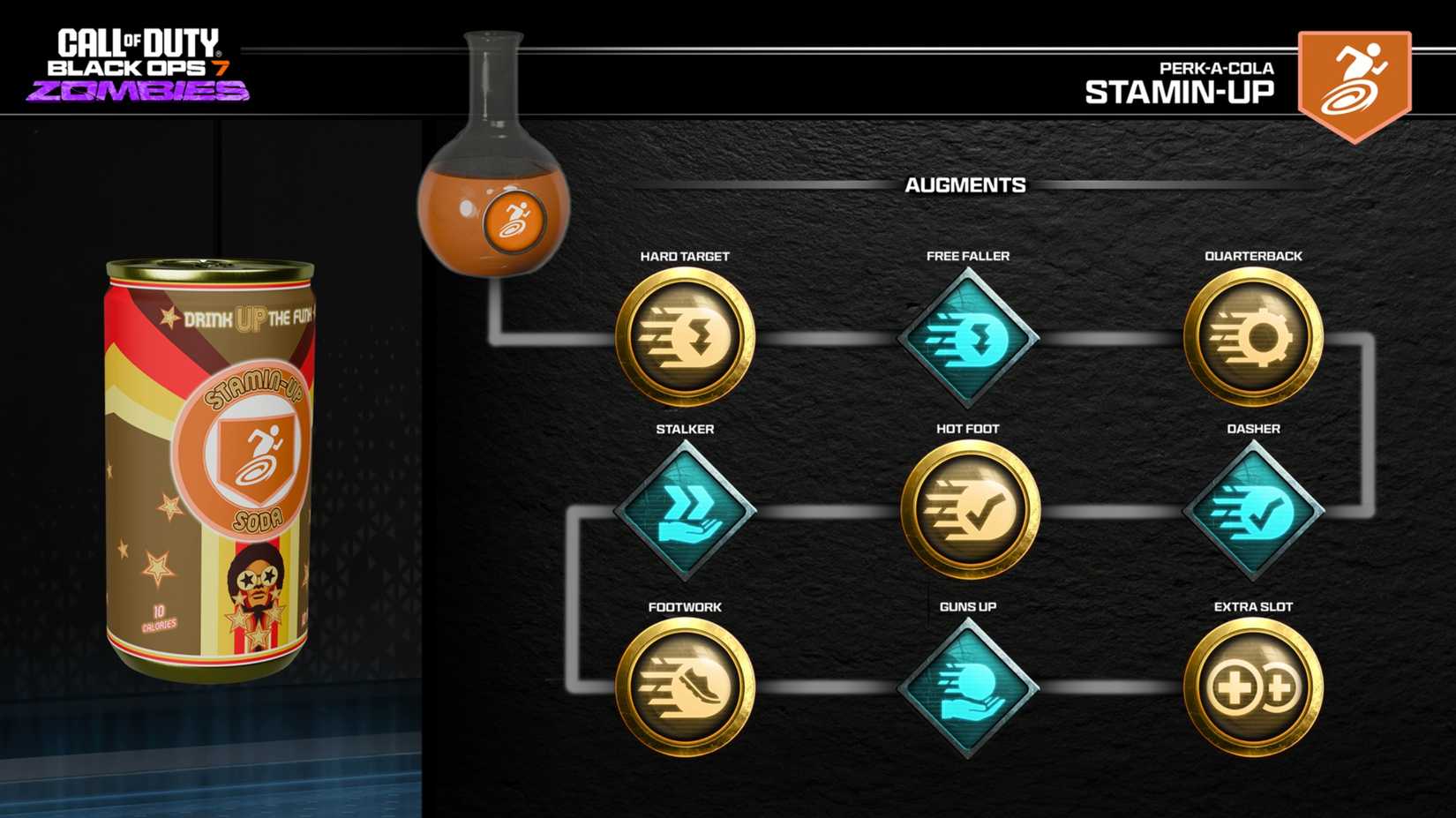 All Black Ops 7 Zombies Perks & Augments