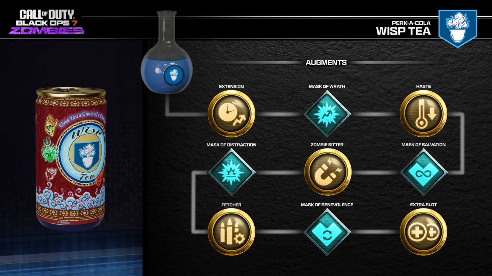 All Black Ops 7 Zombies Perks & Augments