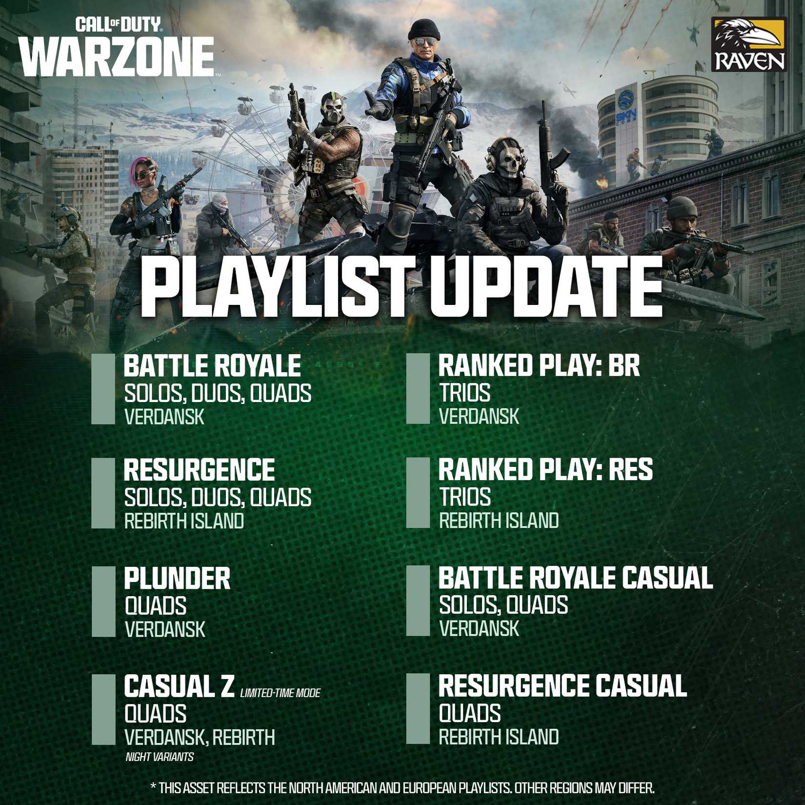 Call of Duty Reveals October 9 Update Patch Notes for Warzone and Black ...