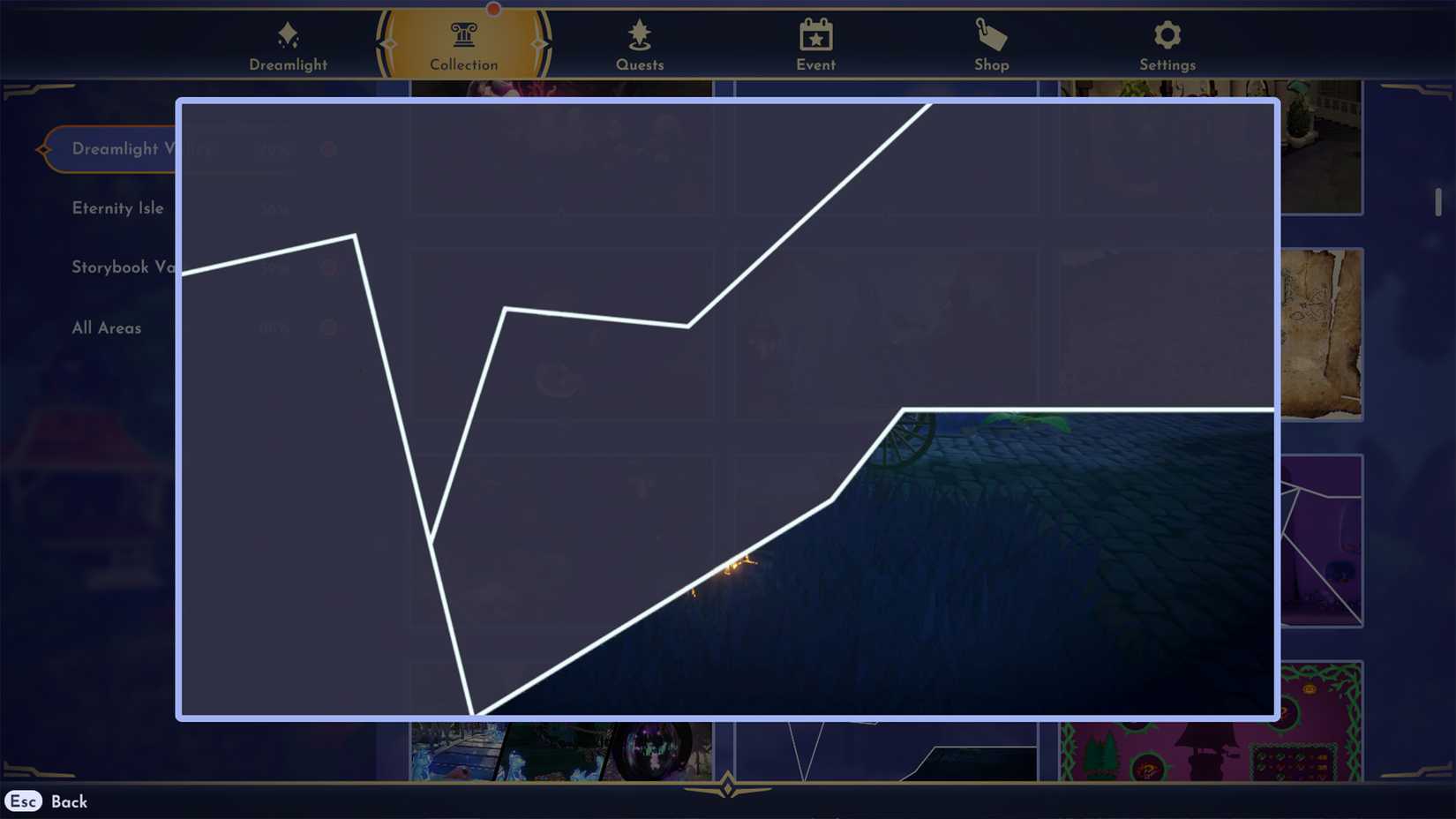 The Haunted Floating Festival Event Puzzles In DDV