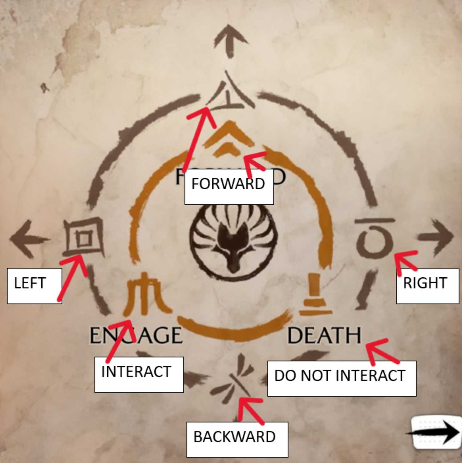 How to Solve All Kitsune Quest Puzzles in Ghost of Yotei