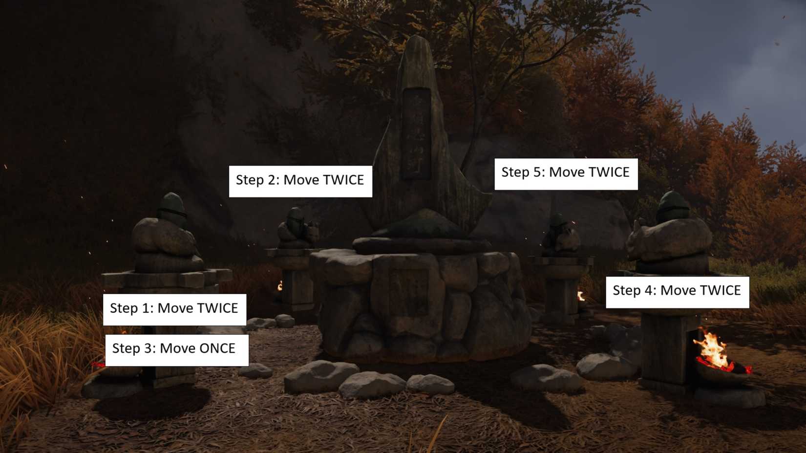 How to Solve the Reliquary of Resilience in Ghost of Yotei