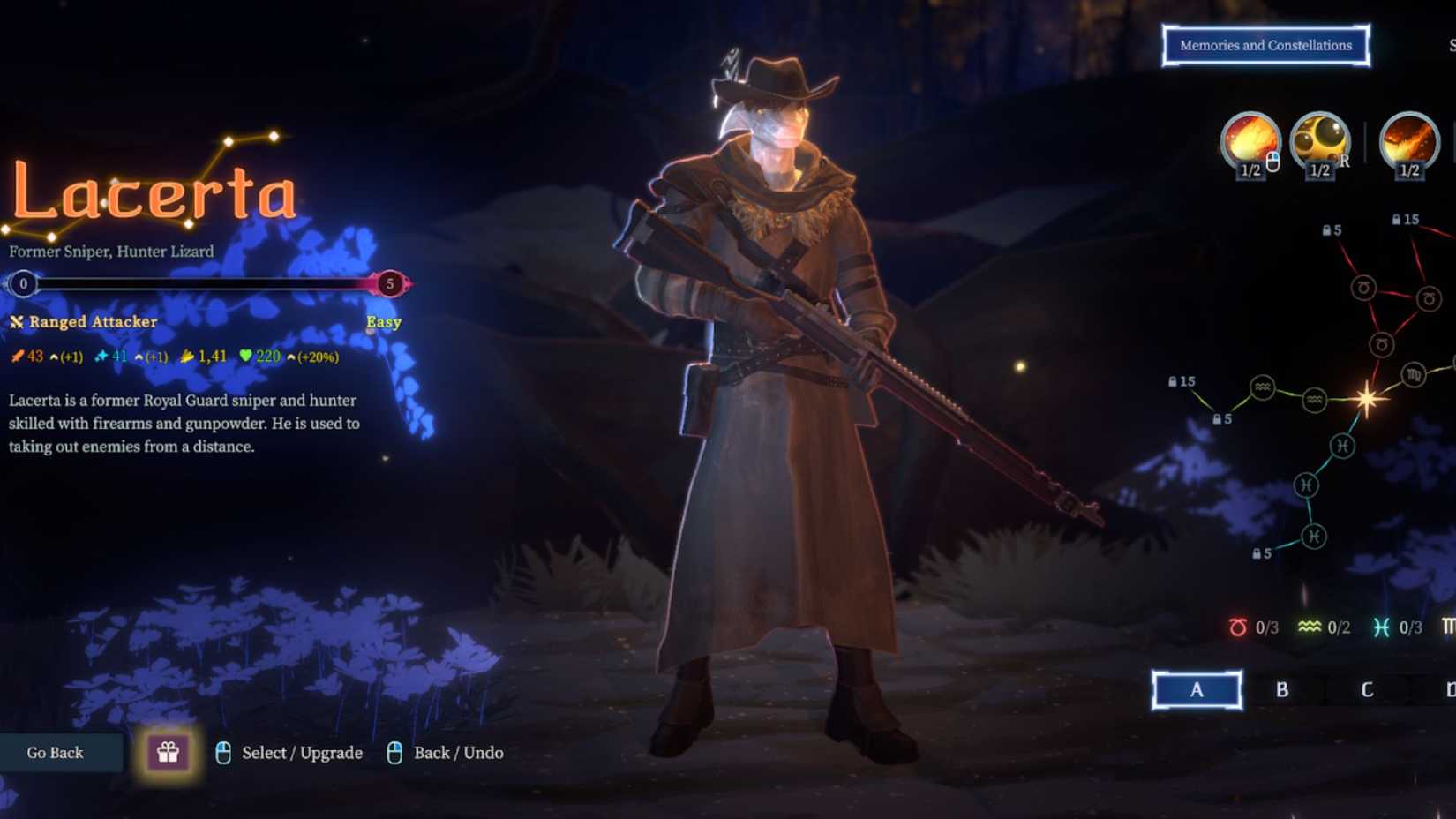 Best Characters in Shape of Dreams (Tier List)