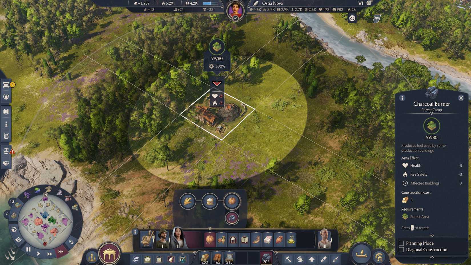 How To Plant Trees In Anno 117 Pax Romana
