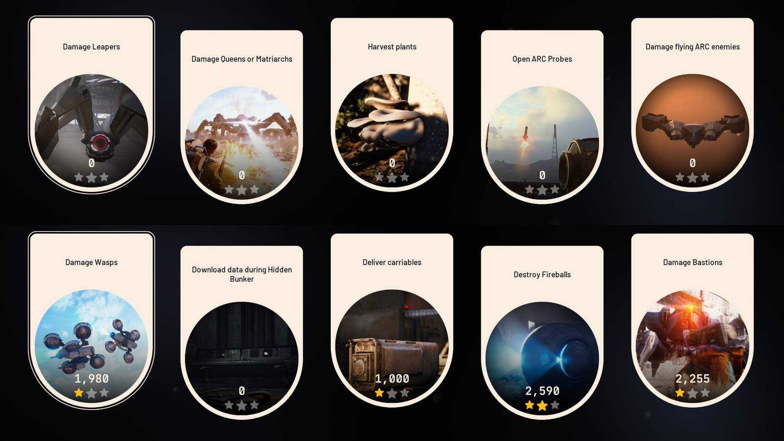 Arc Raiders Weekly Trial Challenges Guide