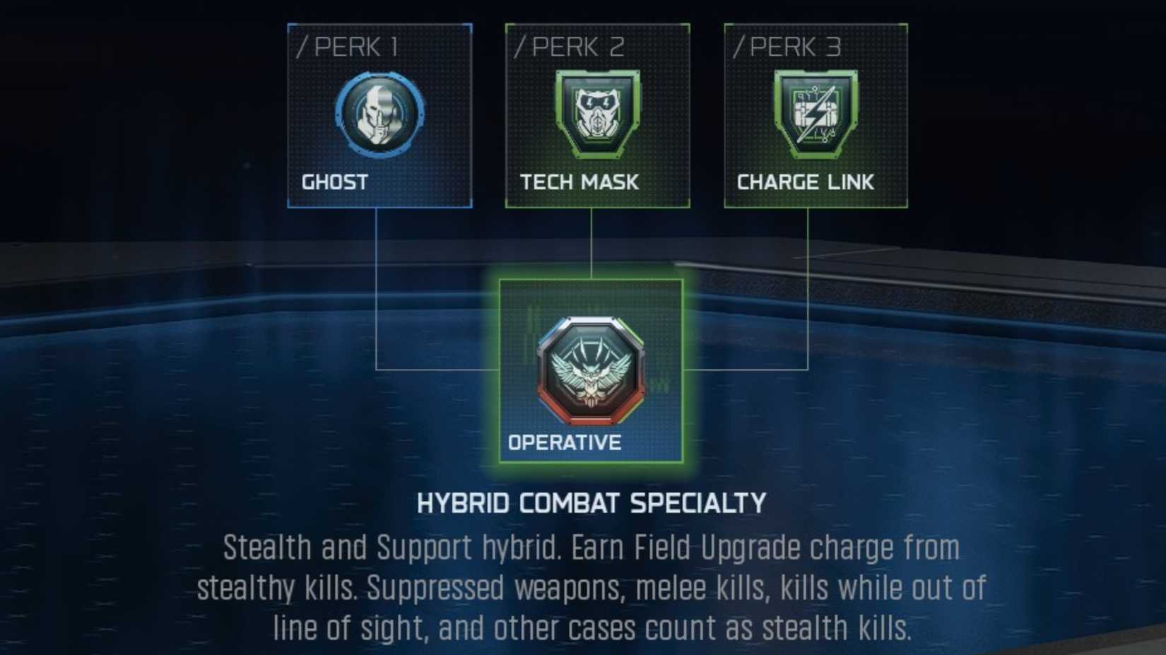 Best Combat Specialties in Black Ops 7