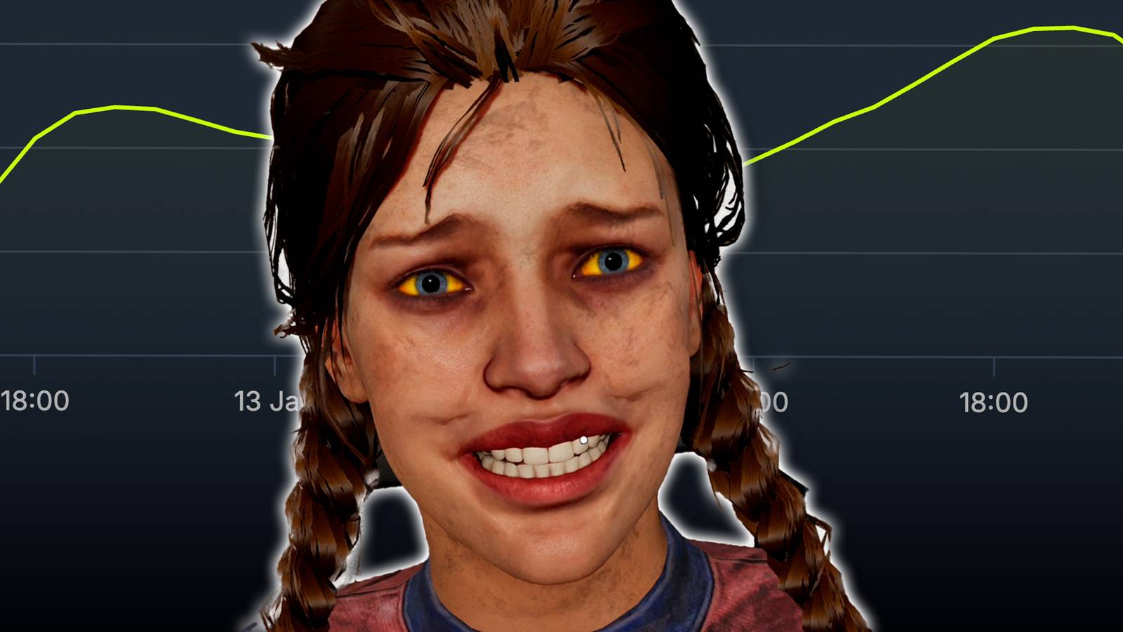 This Breakout Zombie Hit Will Leave You Guilt-Ridden