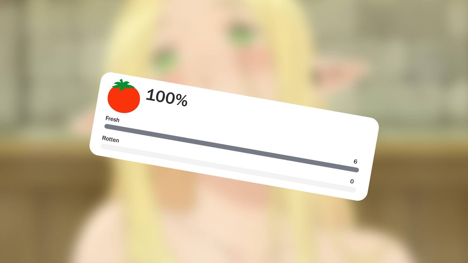 This 100% Rotten Tomatoes Anime Proved That Fantasy Isn’t Just About ...