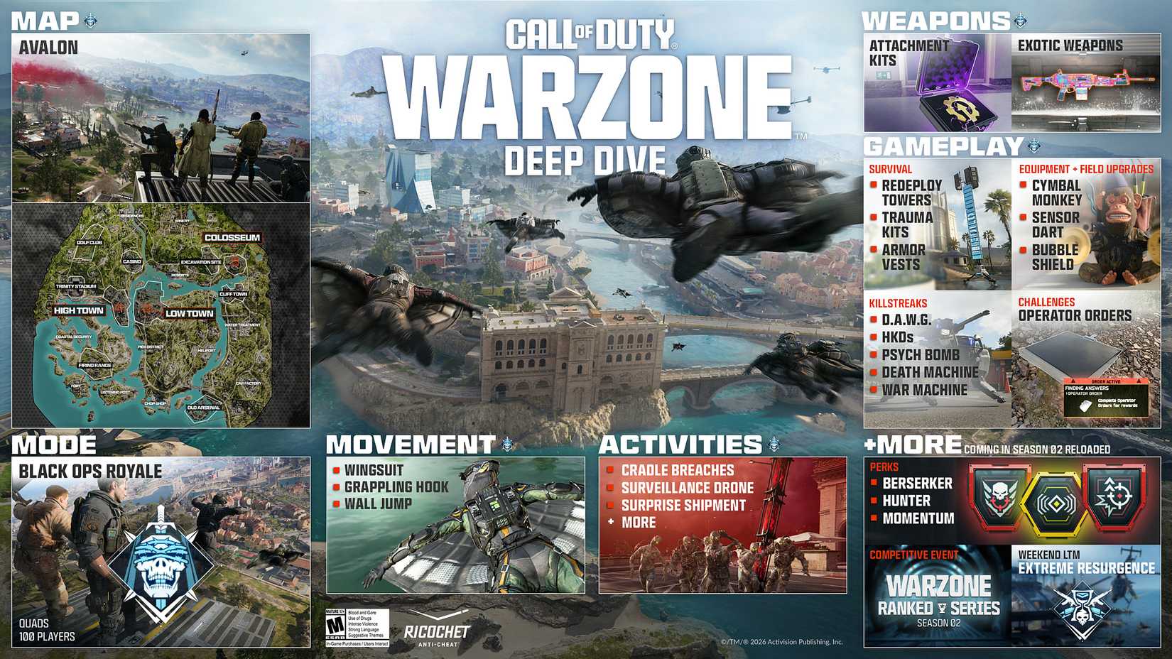 Black Ops 7 & Warzone Season 2 Reloaded Start Date & Time