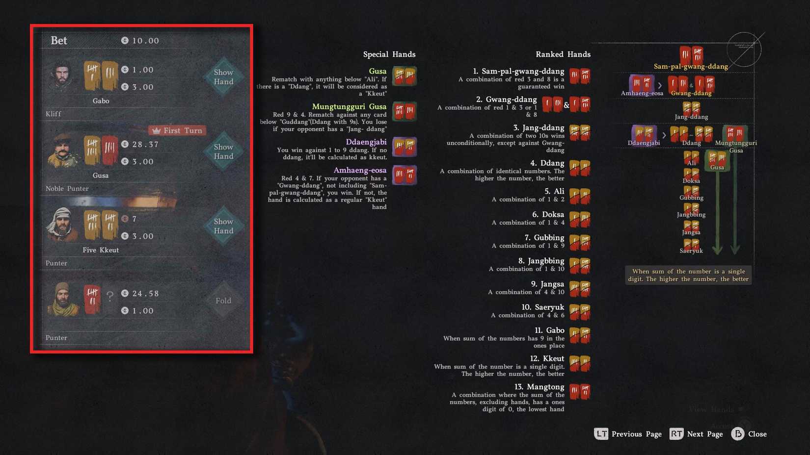 How To Play Duo In Crimson Desert