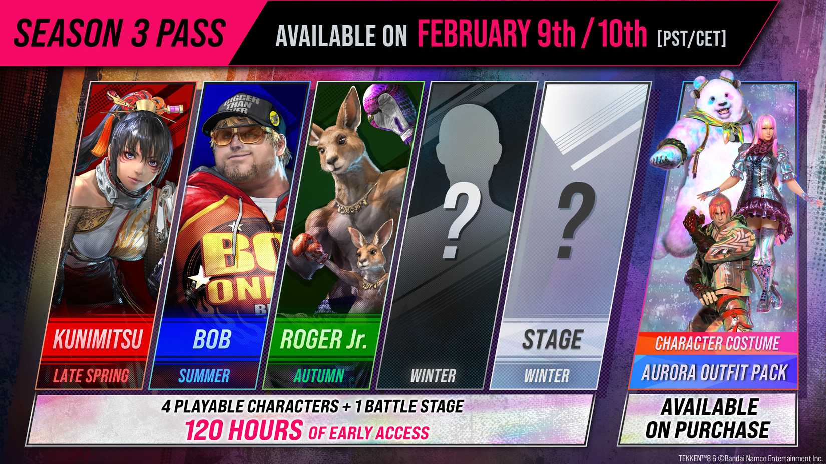 Release Schedule for All Tekken 8 DLC Characters
