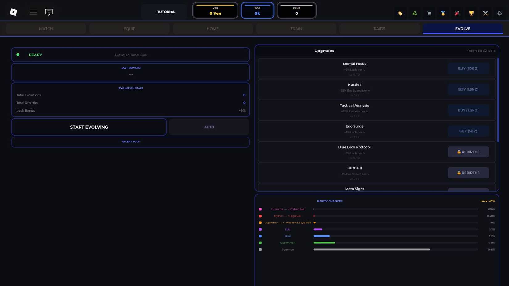 Roblox Blue Lock Incremental Codes